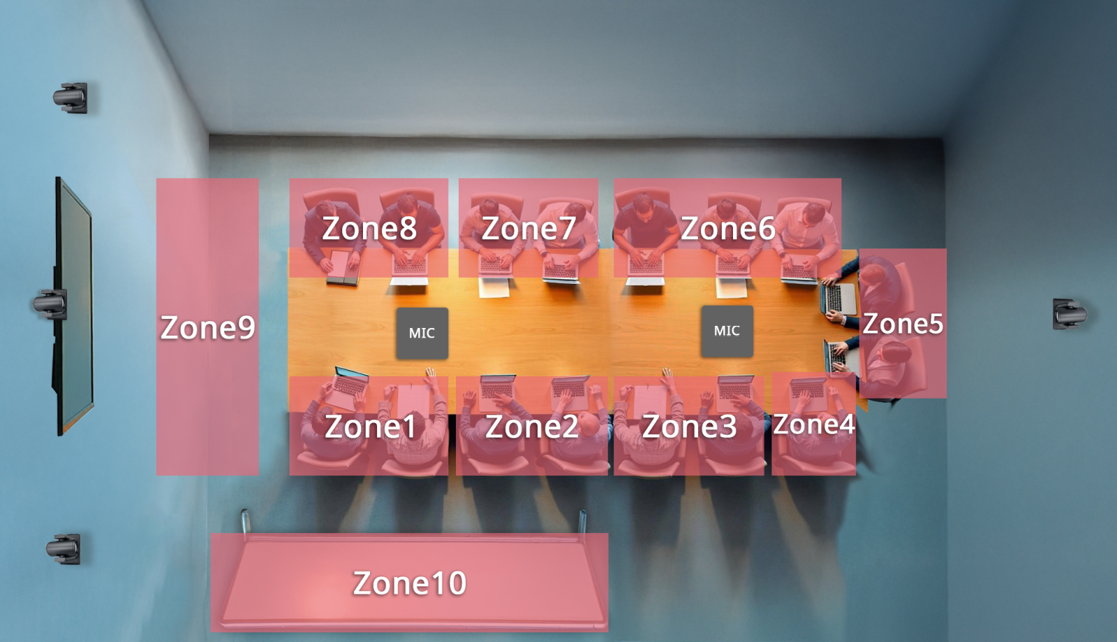 New CamConnect Pro (AI-Box1) Firmware - v1.12.14 | Lumens